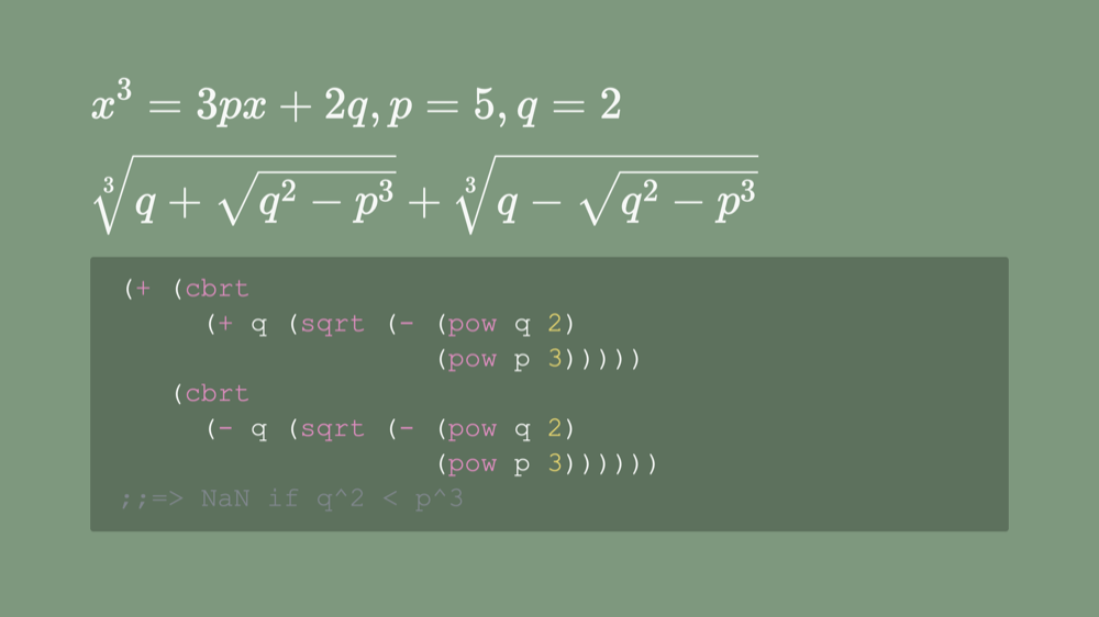 Geometry to Algebra and Back Again